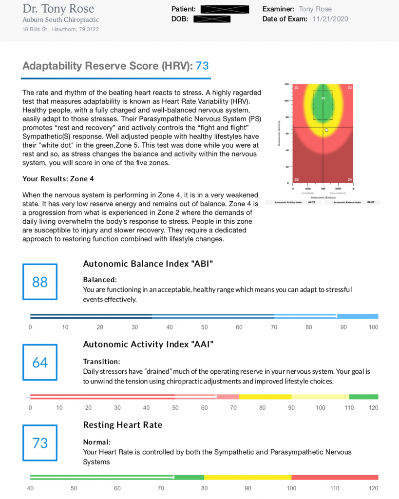 HRV_scan - Auburn South Chiropractic